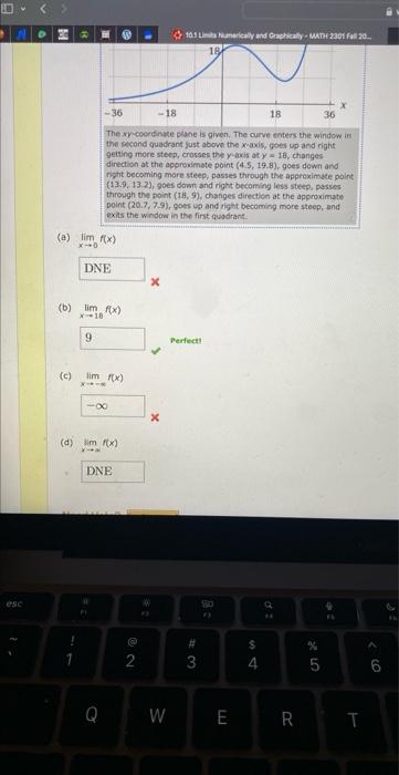 Solved The graph of f is given. Use the graph to compute the | Chegg.com