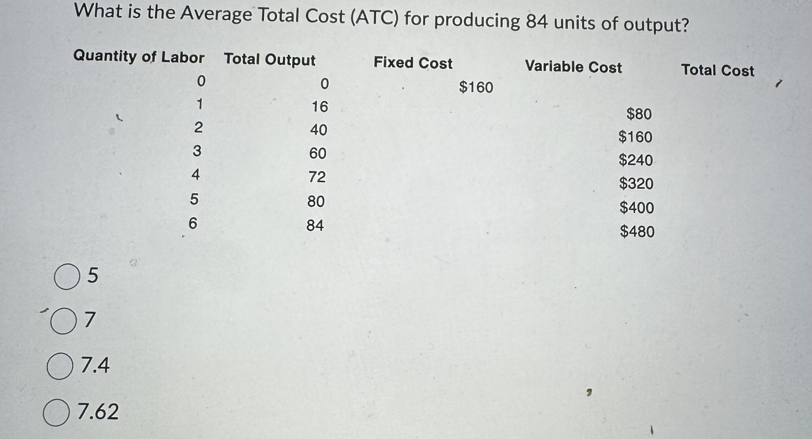 Solved What is the Average Total Cost (ATC) ﻿for producing | Chegg.com