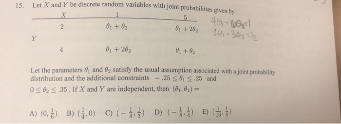 Solved 15 let X and Y be discrete random variables with | Chegg.com