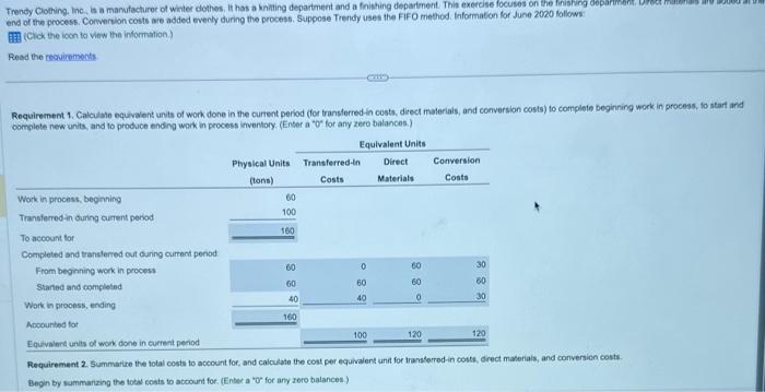 Solved Requirement 3. Assign costs to units completed (and | Chegg.com