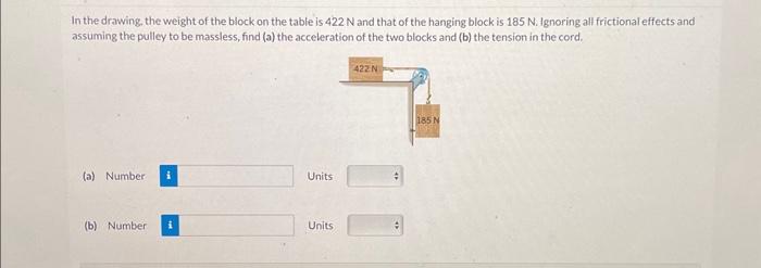Solved In the drawing, the weight of the block on the table | Chegg.com