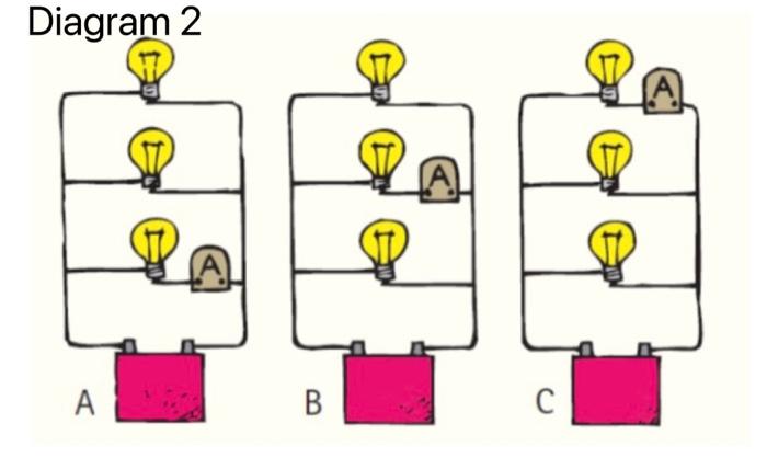 Solved For diagram 1 and 2, all the light bulbs in the | Chegg.com