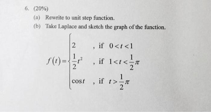 Solved (20%) (a) Rewrite to unit step function. (b) Take | Chegg.com