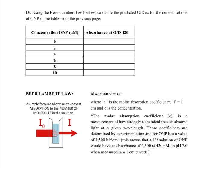 Solved D/. Using the Beer-Lambert law (below) calculate the | Chegg.com