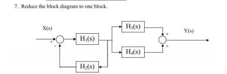 7. Reduce the block diagram to one block. | Chegg.com