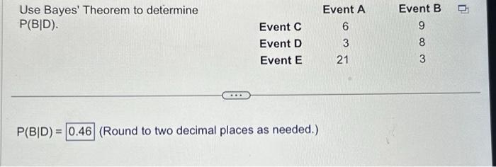 Solved Use Bayes' Theorem to determine P(B|D) | Chegg.com