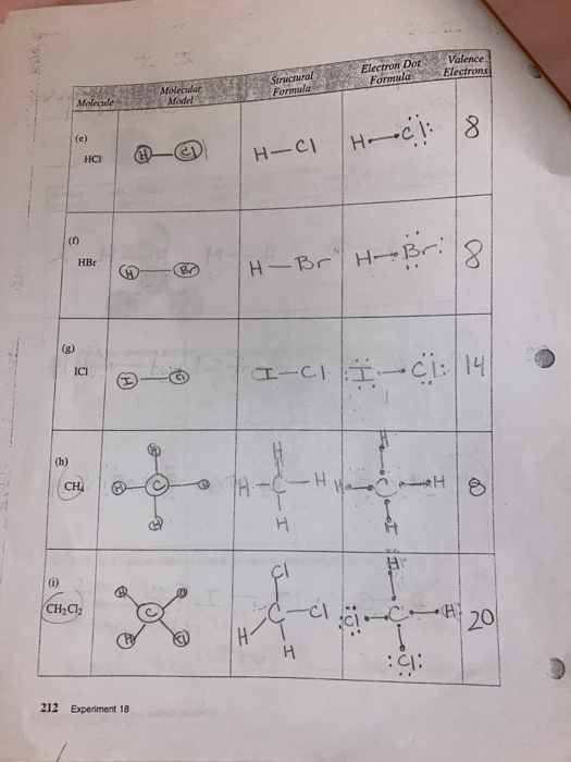 PRELABORATORY ASSIGNMENT 1. In your own words, define | Chegg.com