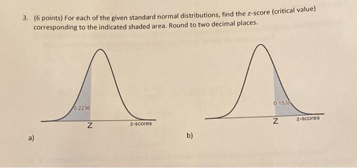 Solved 3. (6 points) For each of the given standard normal | Chegg.com