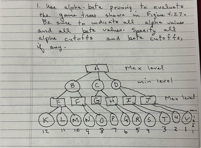 Solved 1. Use alpha-beta pruning to evaluate the game trees | Chegg.com