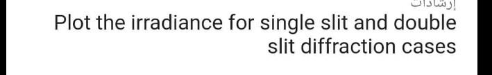 Solved Plot the irradiance for single slit and double slit | Chegg.com