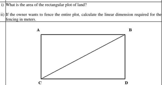 Solved i) What is the area of the rectangular plot of land? | Chegg.com