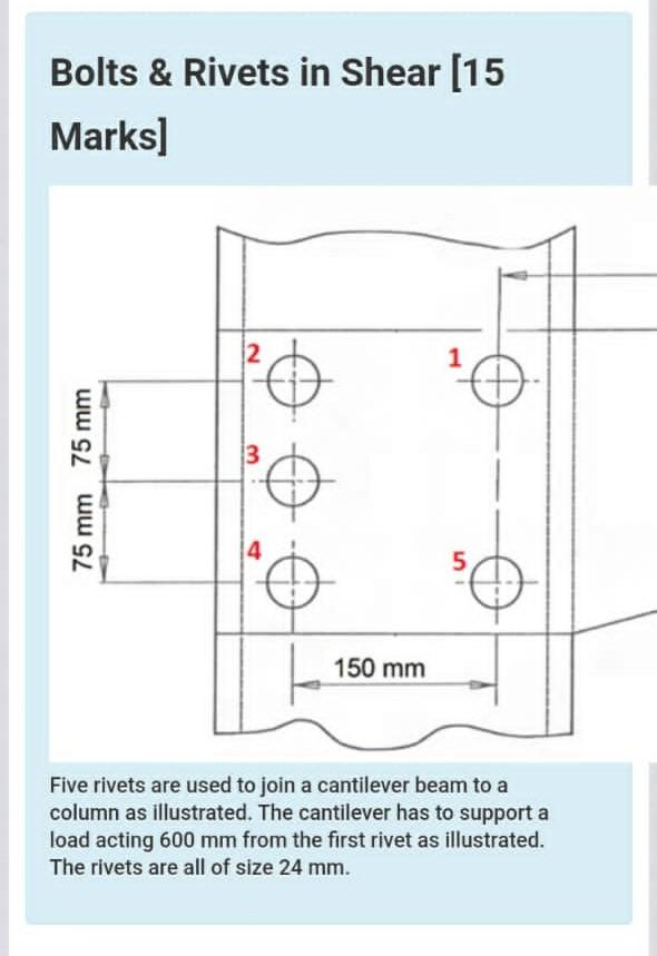 Solved Bolts & Rivets in Shear [15 Marks] 2 1 13 75 mm 75 mm | Chegg.com