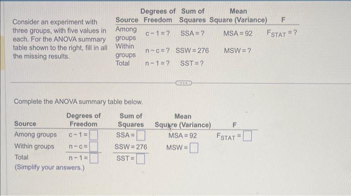 Solved Consider an experiment with three groups, with five | Chegg.com