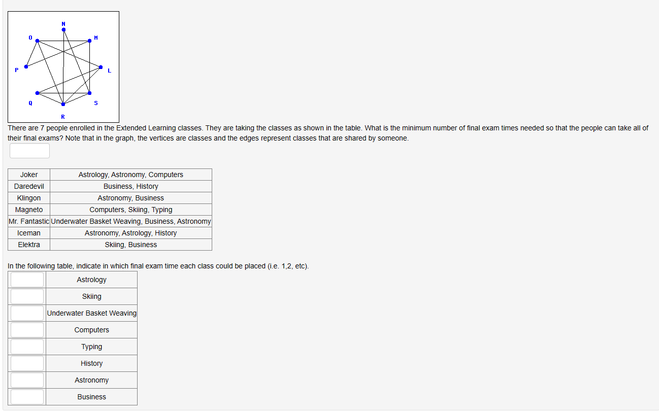 Solved There are 7 ﻿people enrolled in the Extended Learning | Chegg.com
