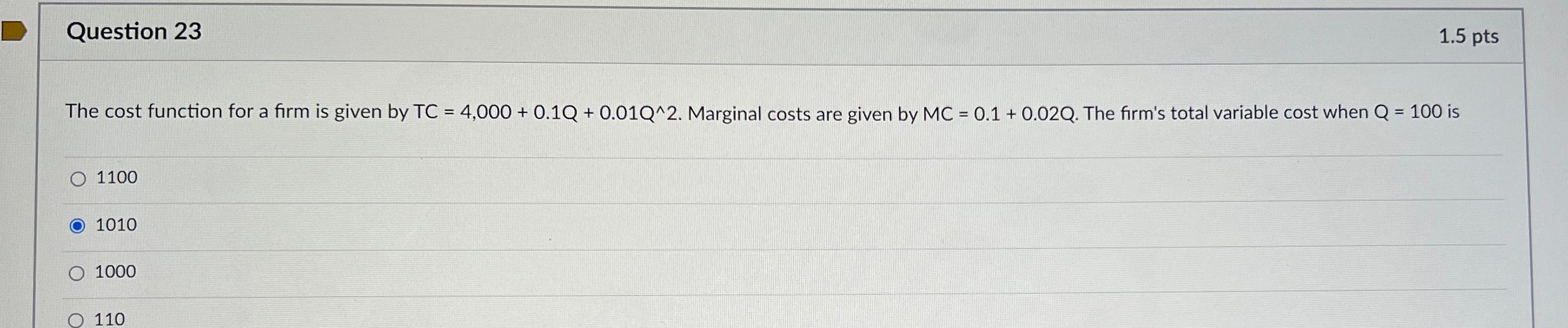 Solved Question 231.5ptsThe cost function for a firm is | Chegg.com