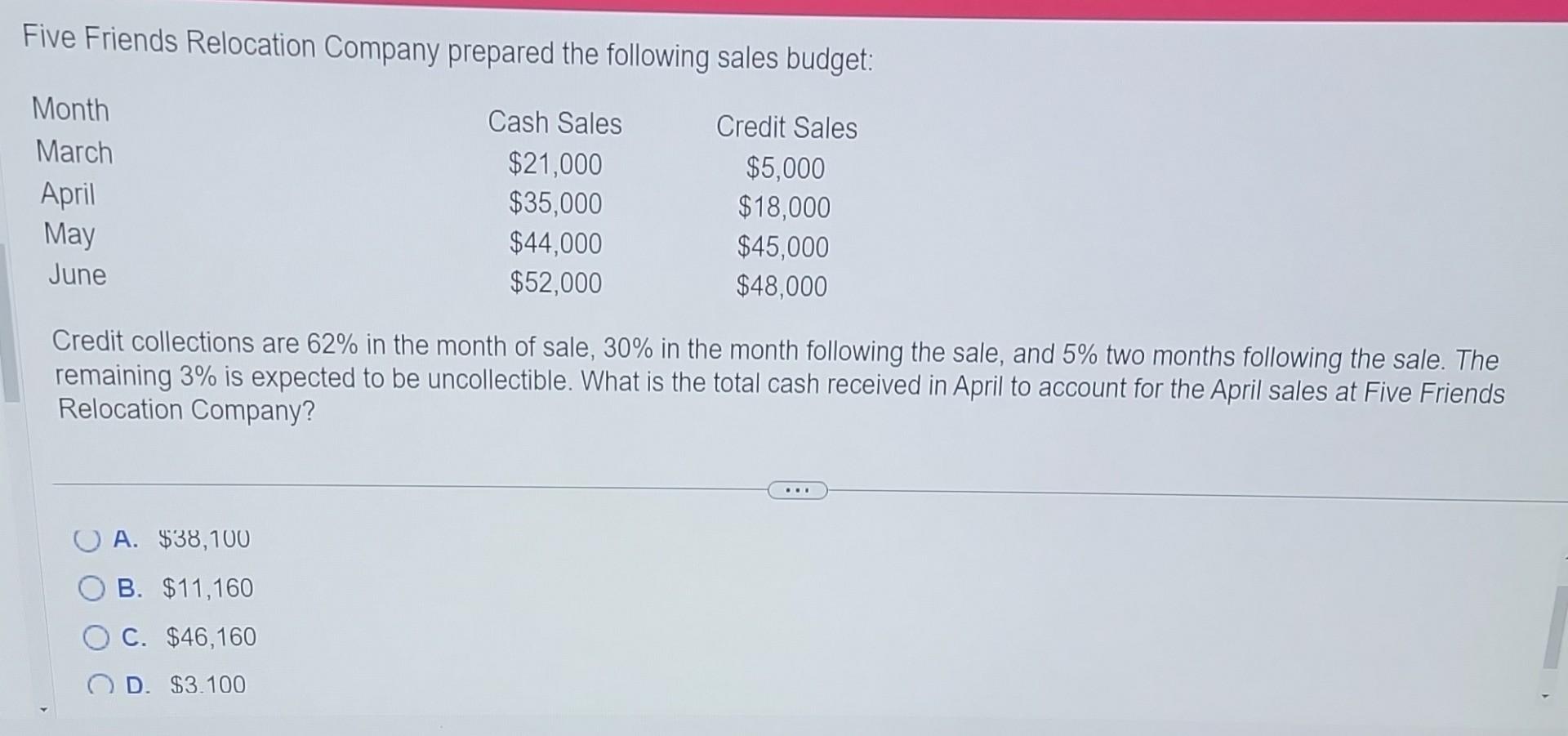 Solved Five Friends Relocation Company prepared the | Chegg.com