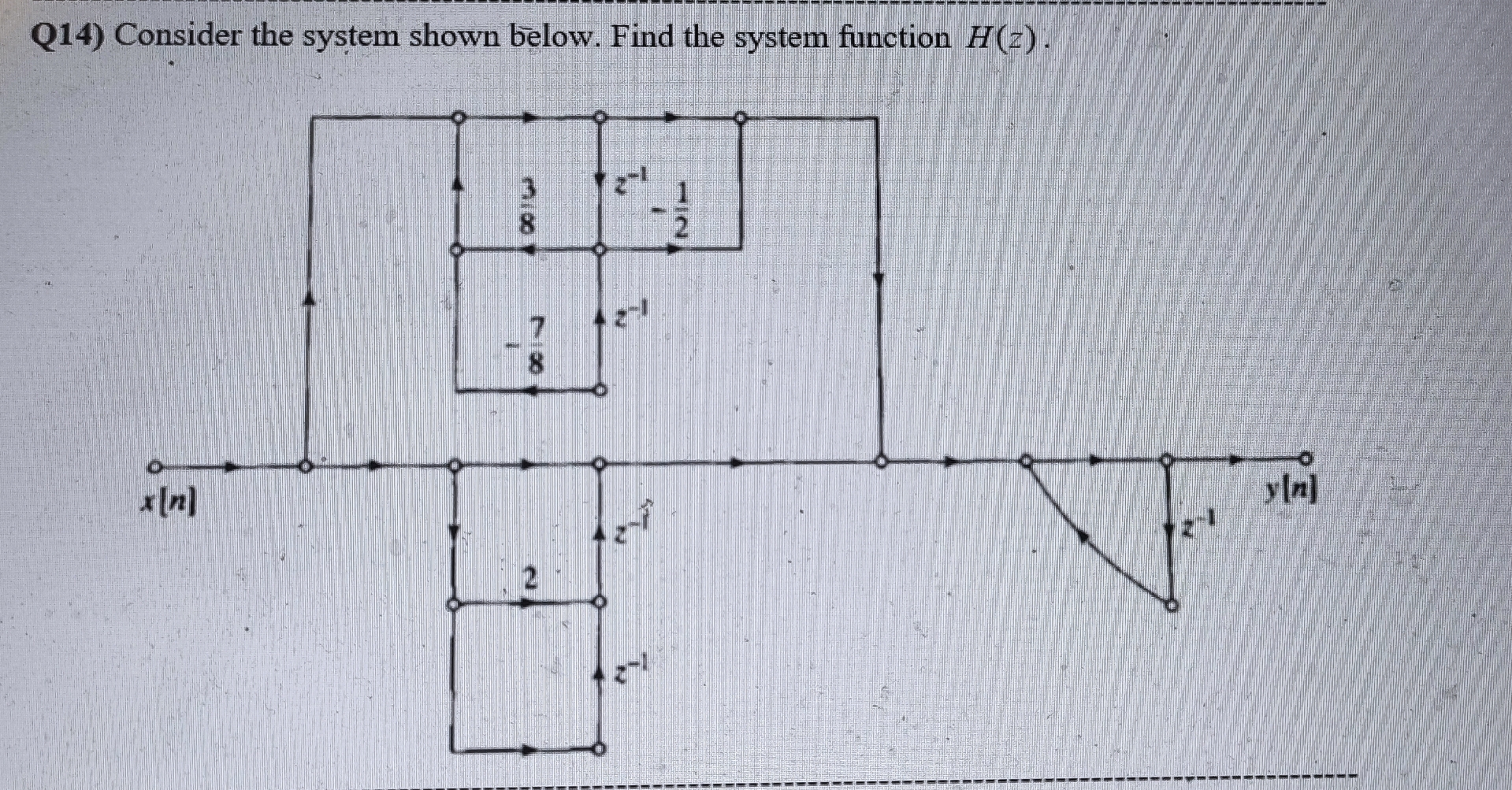 Solved Q14) ﻿Consider the system shown below. Find the | Chegg.com