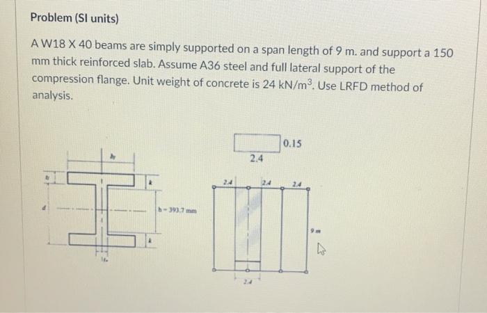 Solved Problem (SI units) A W18 X 40 beams are simply | Chegg.com