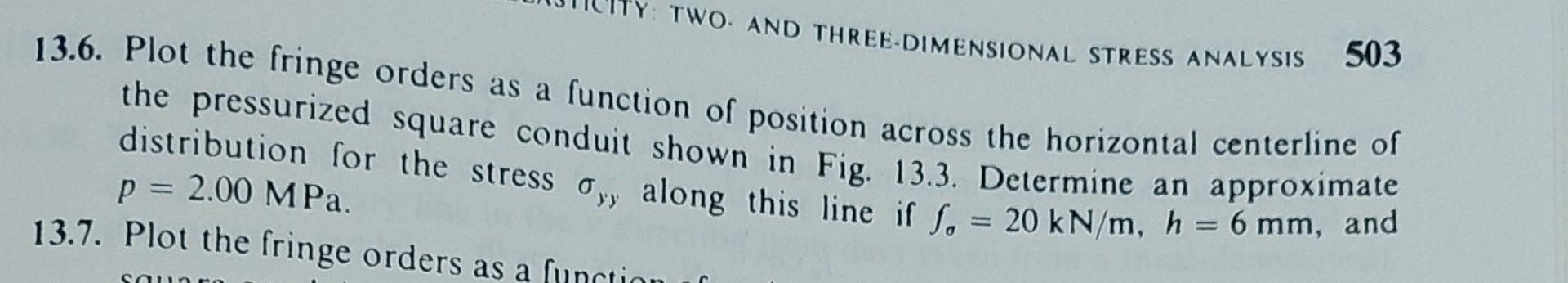 Solved 13.6. Plot the fringe orders as a function of | Chegg.com