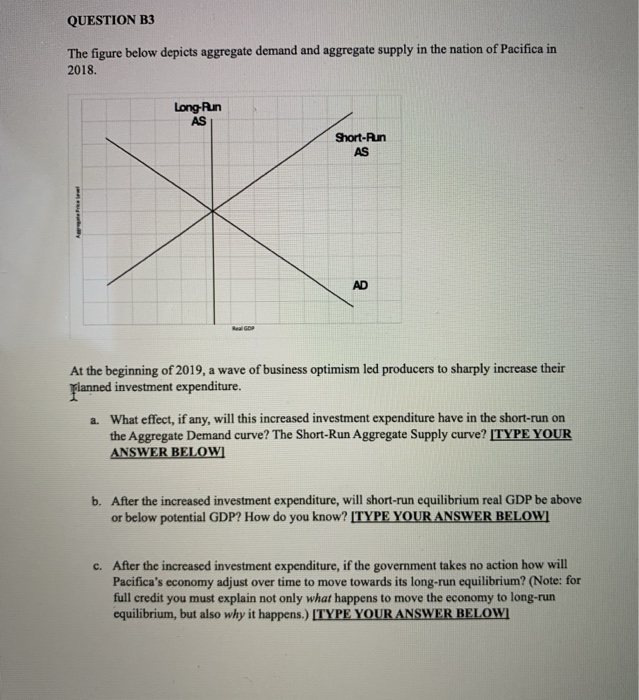 Solved QUESTION B3 The figure below depicts aggregate demand | Chegg.com