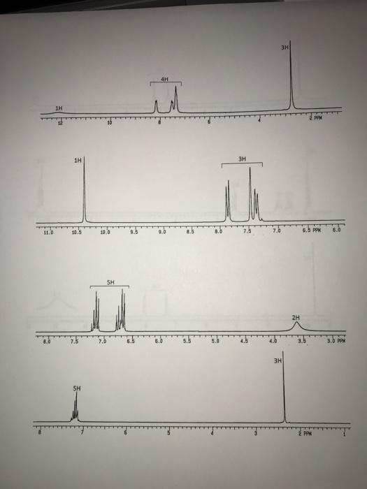 Solved Part 2 The structures of ethyl butanoate and propyl | Chegg.com