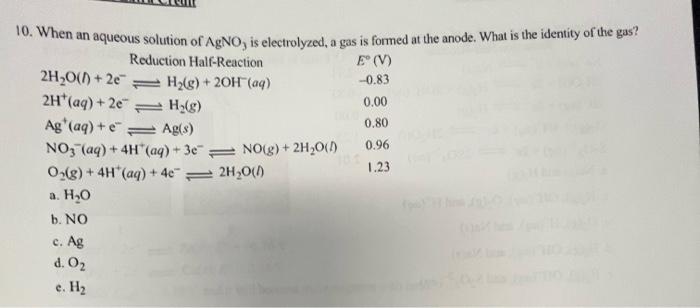 Solved 10. When an aqueous solution of AgNO3 is | Chegg.com