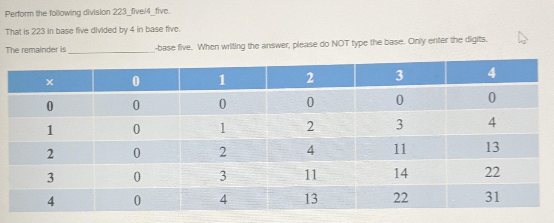 Solved Perform the following division 223_five/4_five. That | Chegg.com