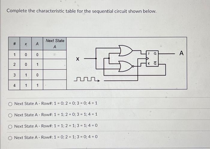 Solved Complete the characteristic table for the sequential | Chegg.com