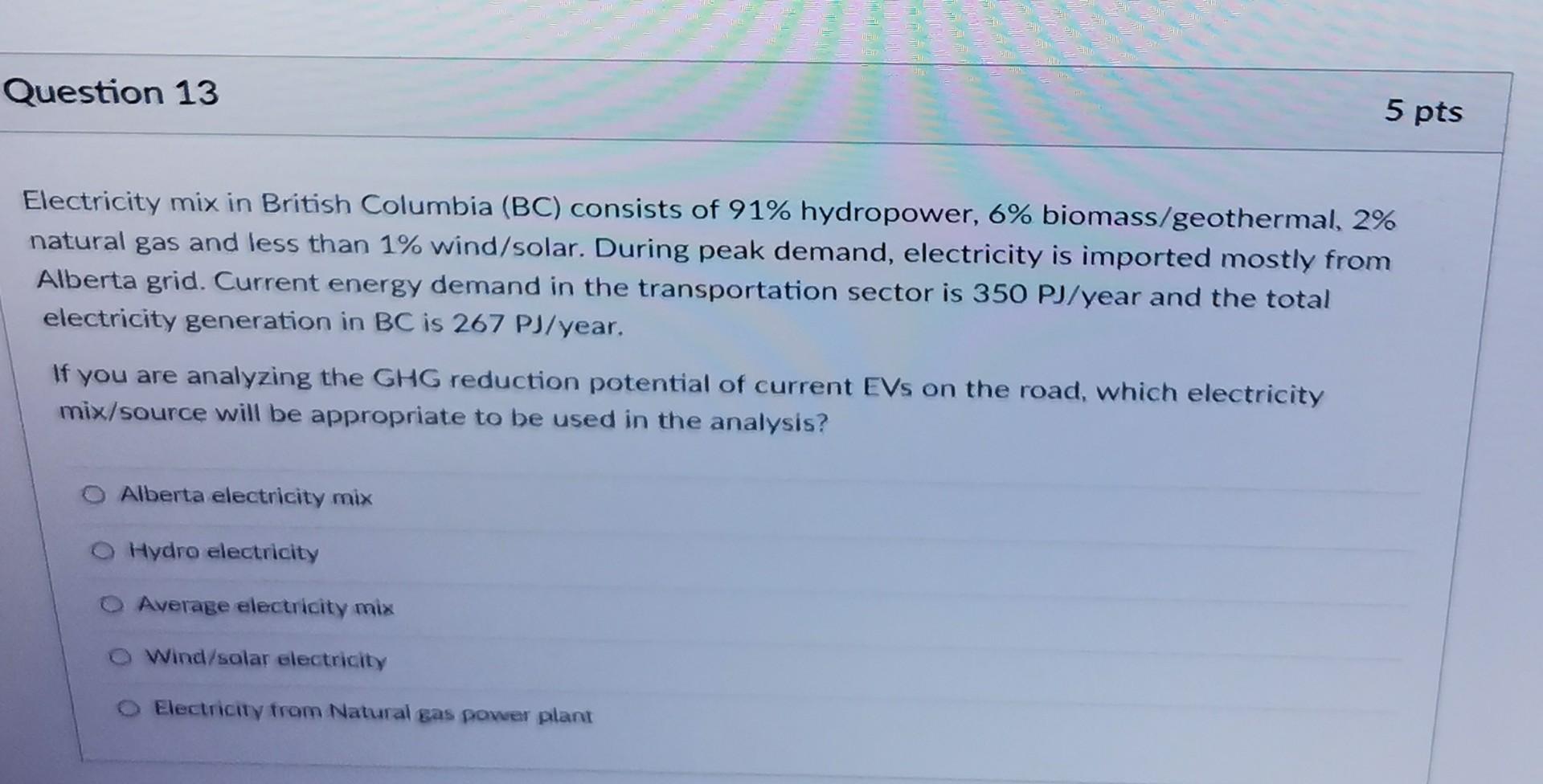 Solved Question 13 5 pts Electricity mix in British Columbia | Chegg.com