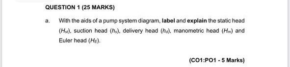Solved With the aids of a pump system diagram, label and | Chegg.com