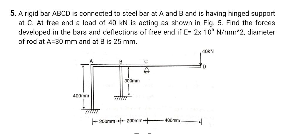 Solved A rigid bar ABCD is connected to steel bar at A and B | Chegg.com