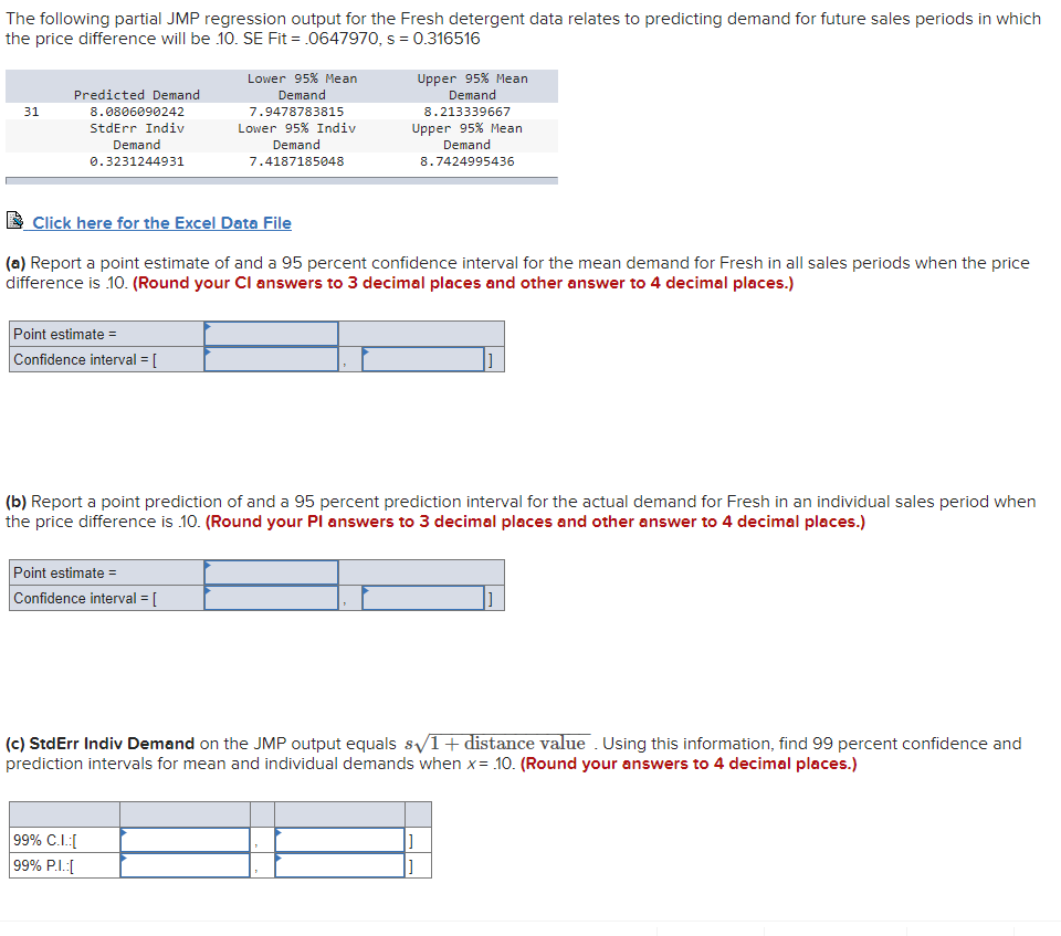 Solved The following partial JMP regression output for the | Chegg.com