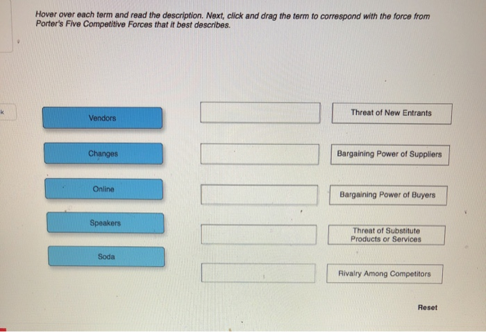 Solved Hover over each term and read the description. Next, | Chegg.com