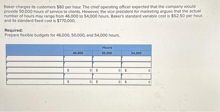 Solved please answer asap!! Baker charges its customers $80 | Chegg.com
