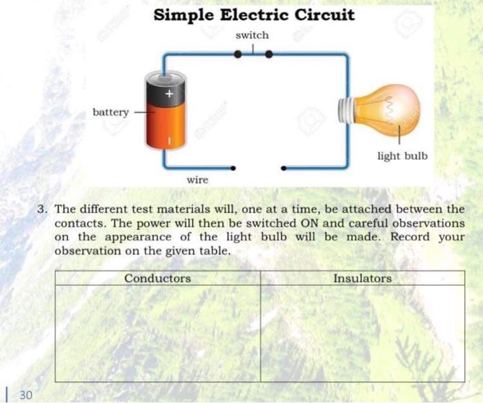 Solved Simple Electric Circuit switch battery light bulb | Chegg.com