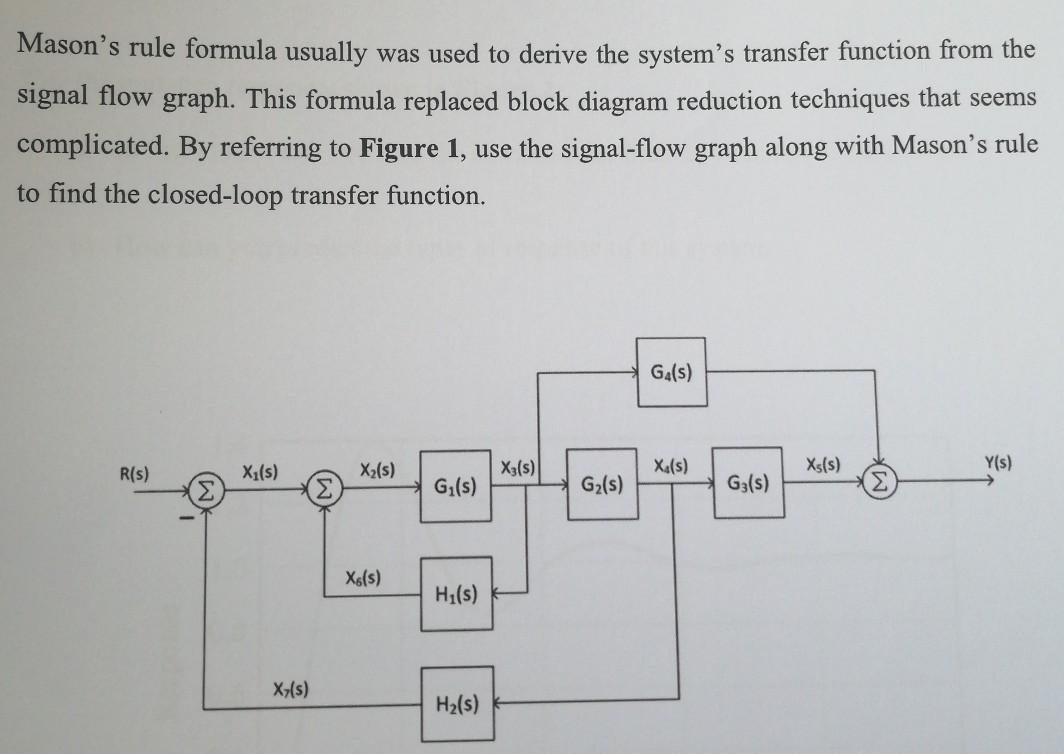 Solved Mason's rule formula usually was used to derive the | Chegg.com
