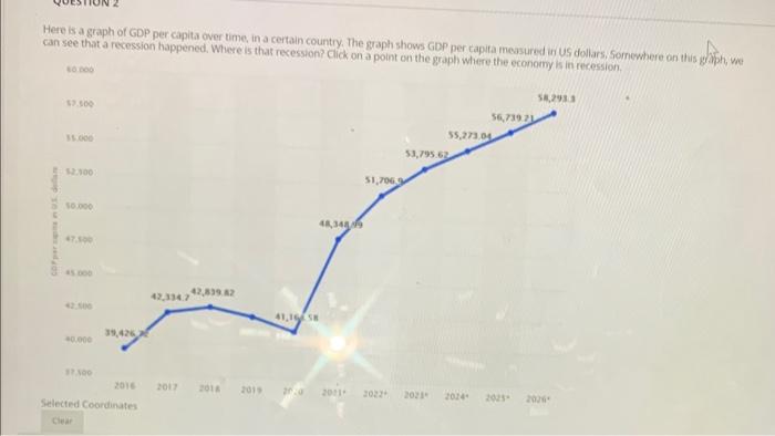 Solved Here is a graph of GDP per capita over time in a | Chegg.com