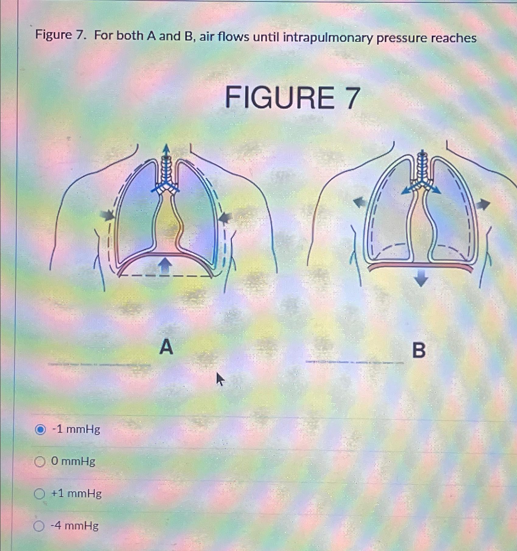 Solved Figure 7. ﻿For both A and B, ﻿air flows until | Chegg.com