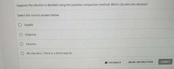 Solved Question Consider the table below, showing voter | Chegg.com