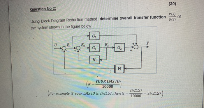 Solved Question No 1: (20) A second order transfer function | Chegg.com