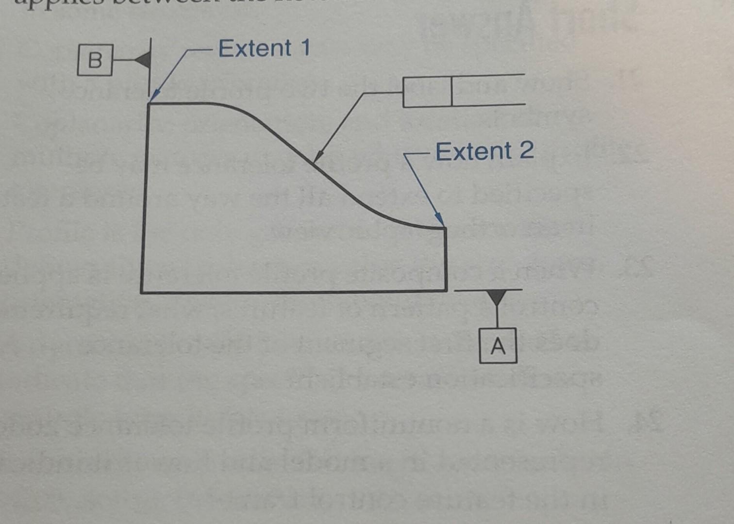 Solved 26. Apply an unequally disposed surface | Chegg.com