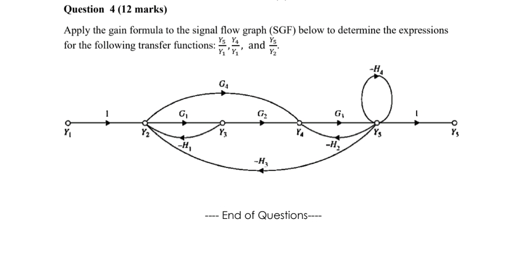 Solved Question 4 (12 ﻿marks)Apply the gain formula to the | Chegg.com