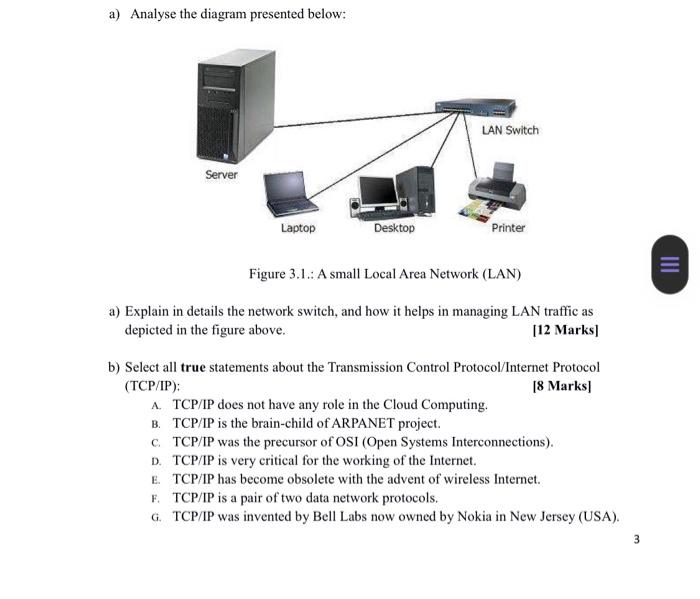 Computer Switch Diagram