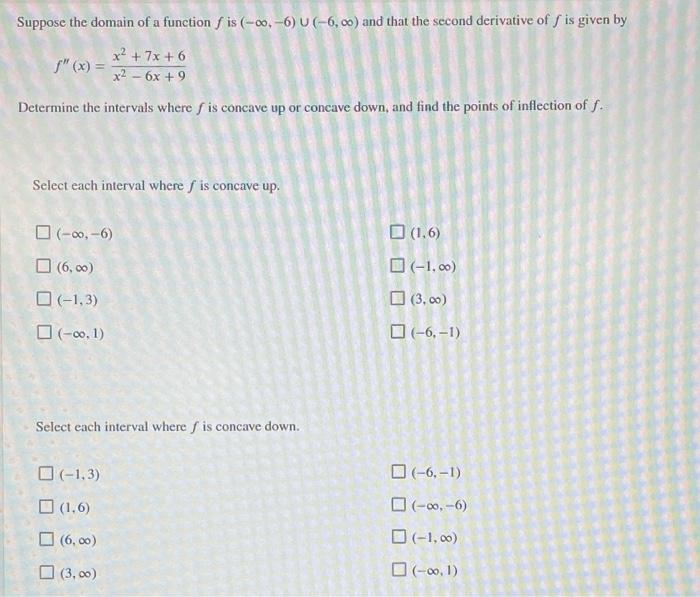 Solved Suppose The Domain Of A Function F Is −∞ −6 ∪ −6 ∞