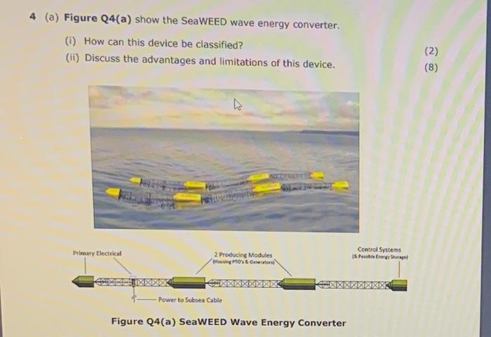 Solved 4 (a) Figure Q4(a) show the SeaWEED wave energy | Chegg.com