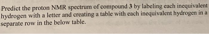 Solved о поо endo (Compound 3) Predict the proton NMR | Chegg.com