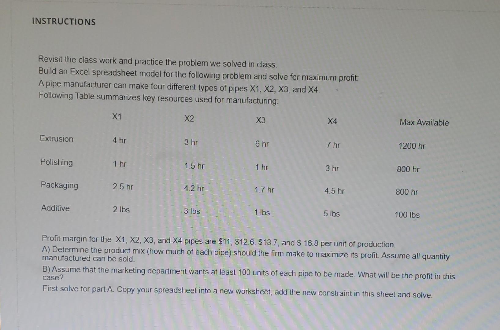 Solved Revisit the class work and practice the problem we | Chegg.com