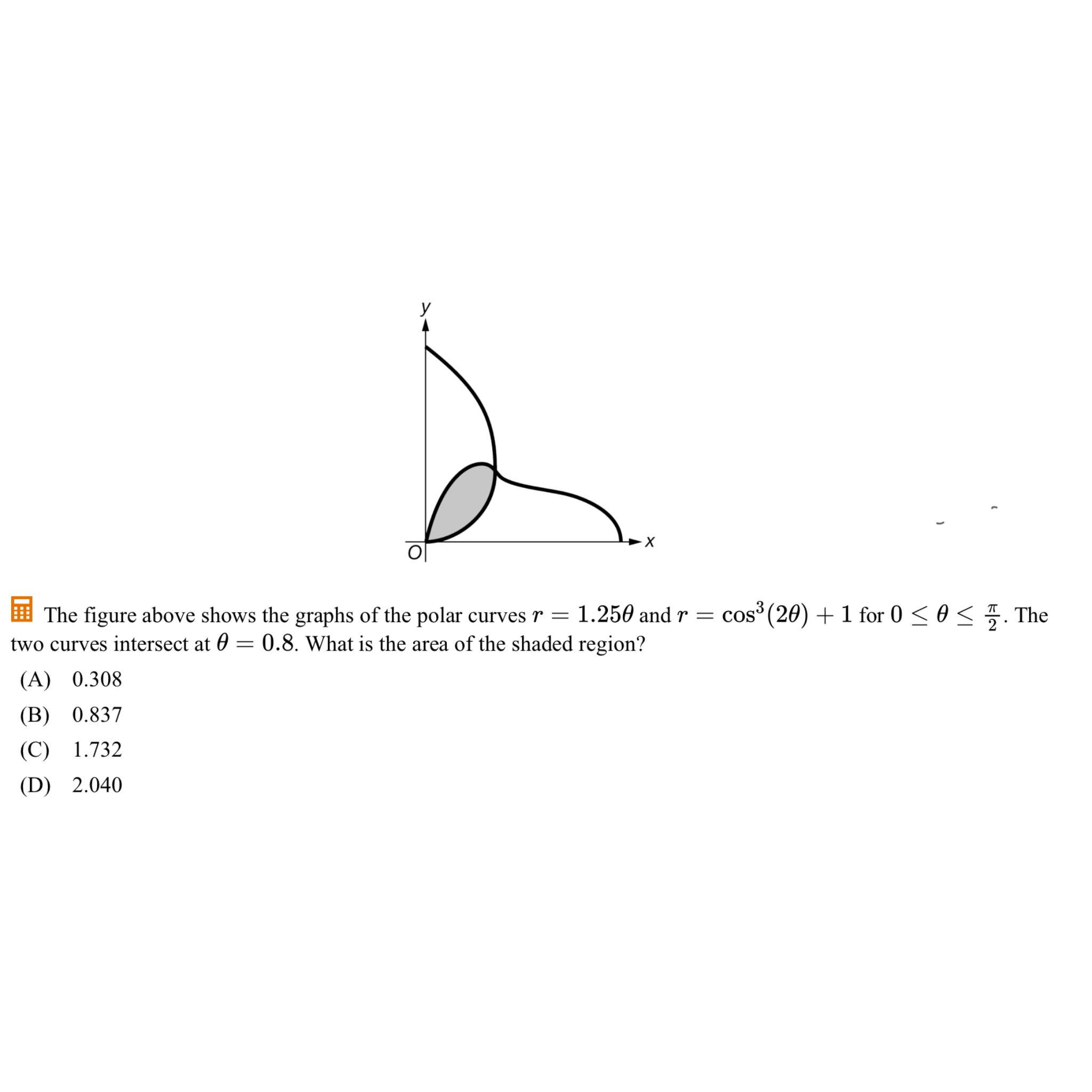 Solved 囲 ﻿The figure above shows the graphs of the polar | Chegg.com