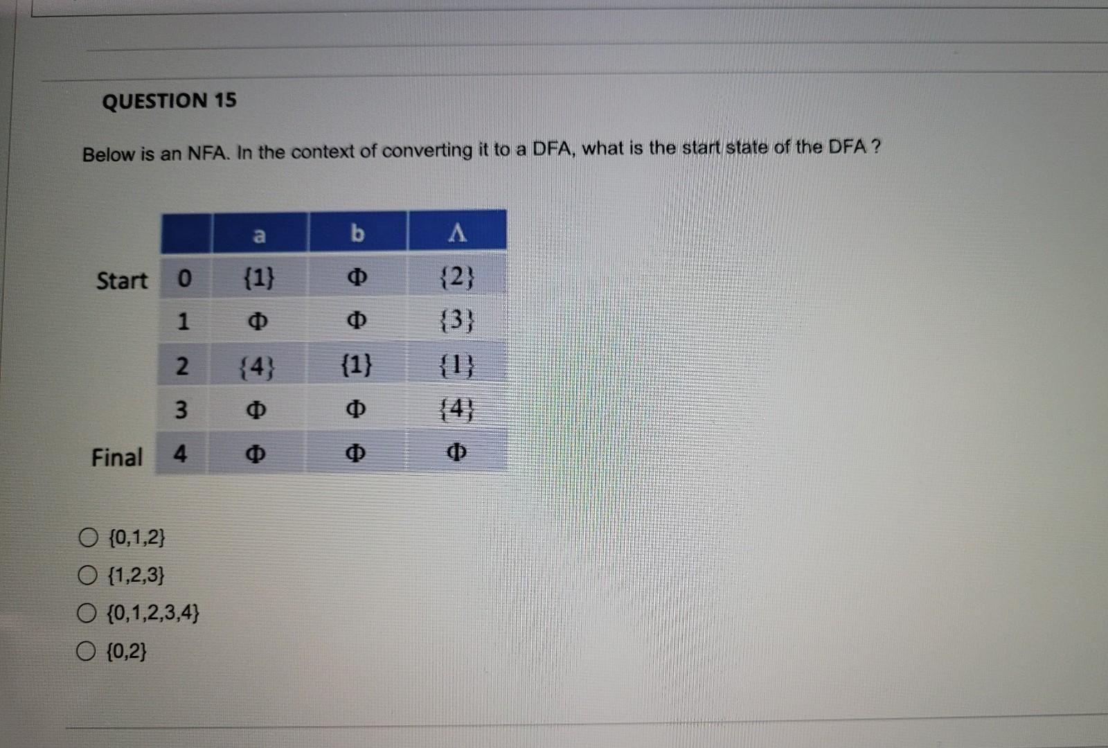 Solved Below is an NFA. In the context of converting it to a | Chegg.com