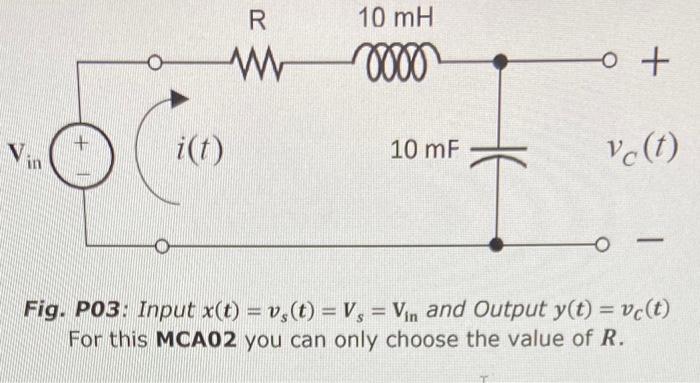 Solved Compute the current's natural response of the above | Chegg.com